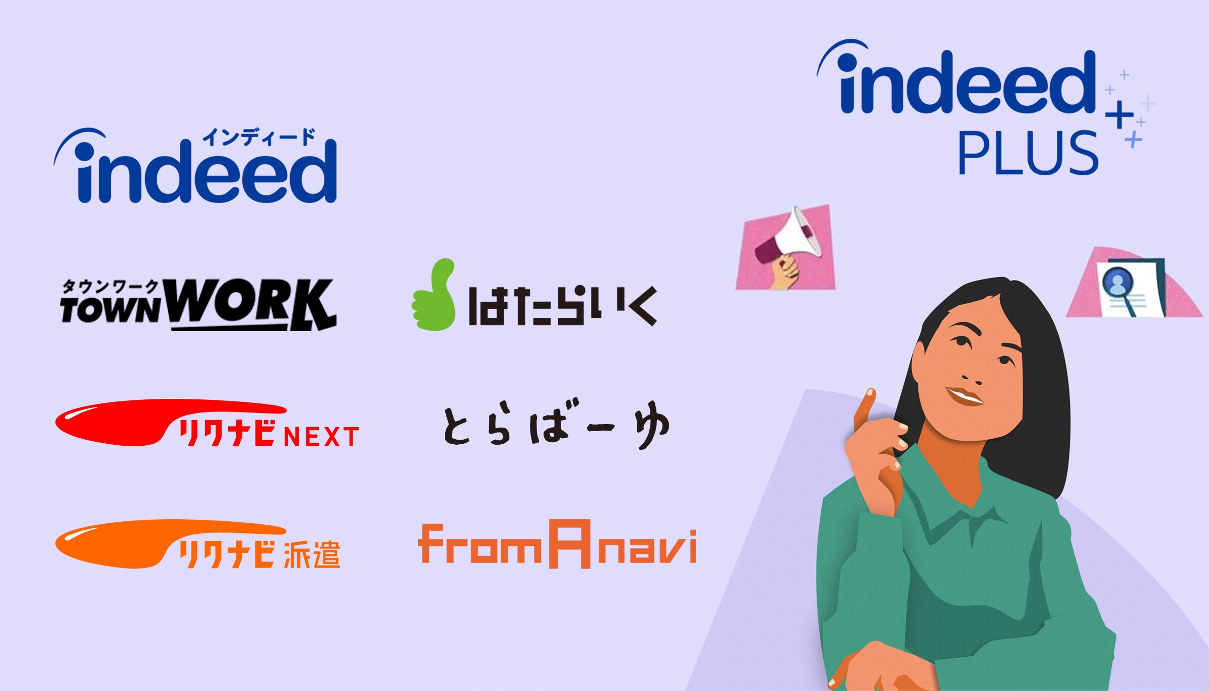 求人プラットフォーム「Indeed PLUS」インディードプラス